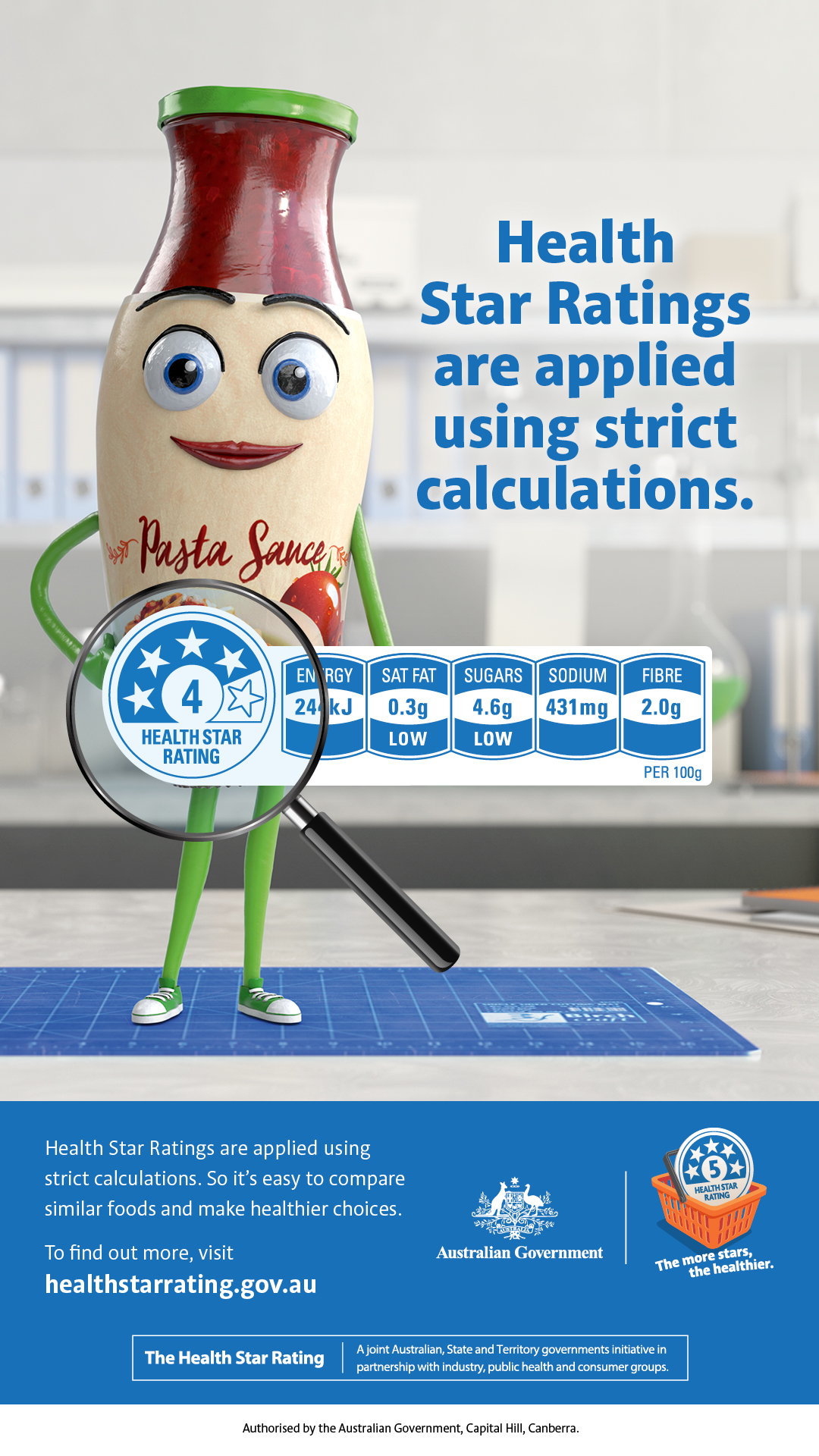 Health Star Rating Campaign | Health Star Rating System